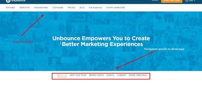 18 Website Optimization Mistakes You're Making (And The Fix) - KyLeads