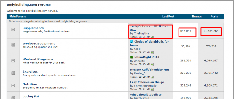 6 Foolproof Quiz Promotion Methods for Maximum Exposure - KyLeads