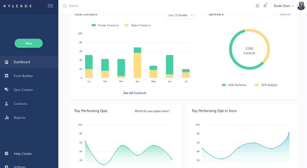 Grow Your Mailing List & Get More Customers. | KyLeads