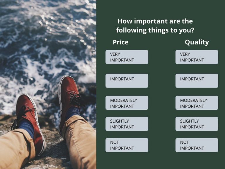 Likert Scale: Definition, Examples, & Sample Questions You Can Use