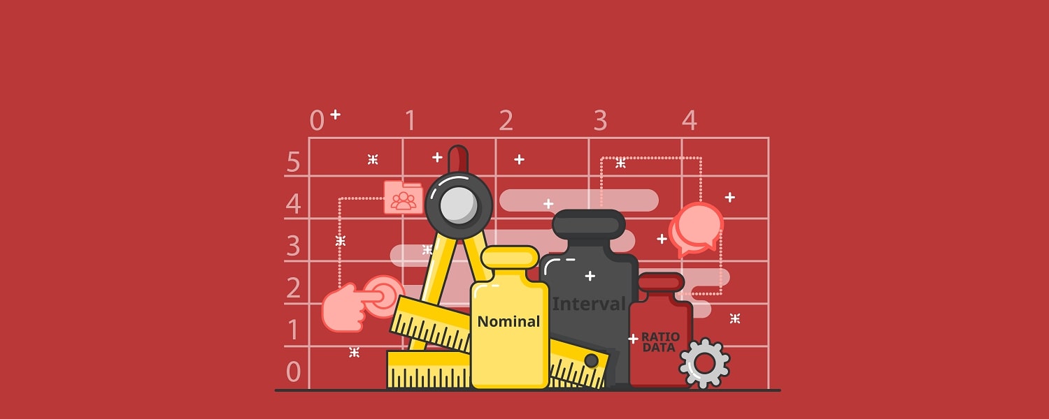 Levels of Measurement: Nominal, Ordinal, Interval, and Ratio Scales ...