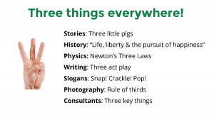 What is The Rule of Three in Writing And How to Use It? - KyLeads