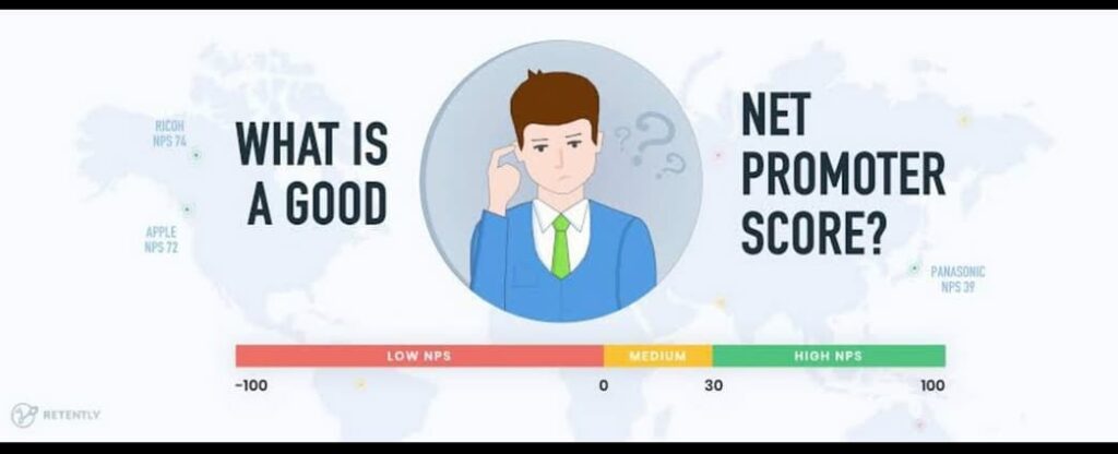 How Can You Use NPS to Make More Sales? - KyLeads