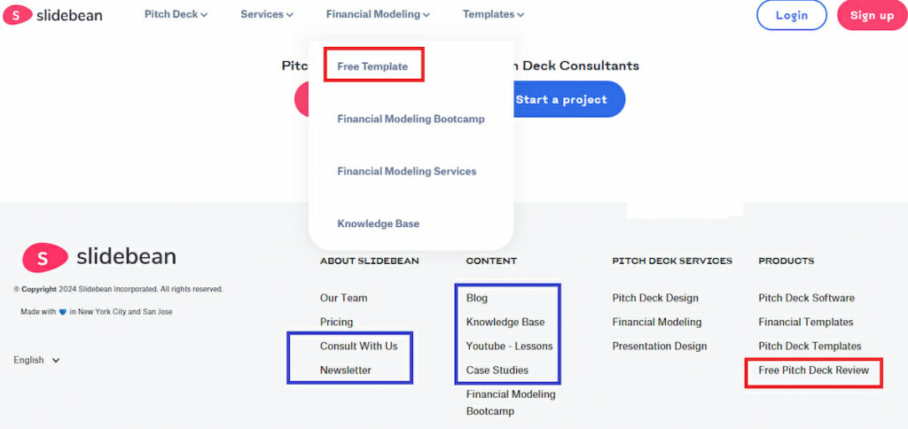 Lead Nurturing: Definition, Examples, And How To Do It Right